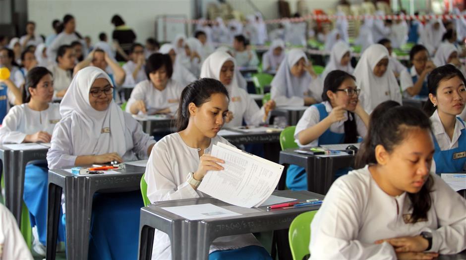 What is the Latest Marking Scheme for SPM Mathematics 2021