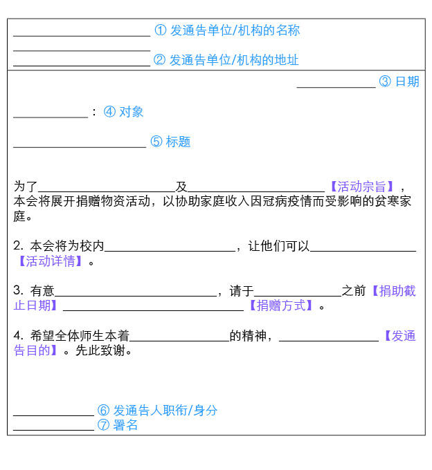 Tips to Score SPM Chinese Paper 2023 | Superprof